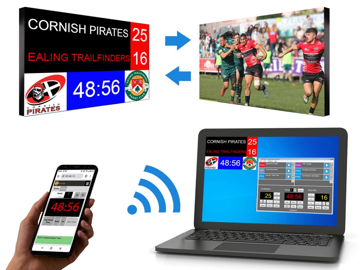 LED Rugby Scoreboards | LED Scoreboards